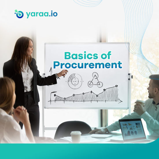 THE BASICS OF PROCUREMENT FOR BUSINESS GROWTH - Yaraa.io