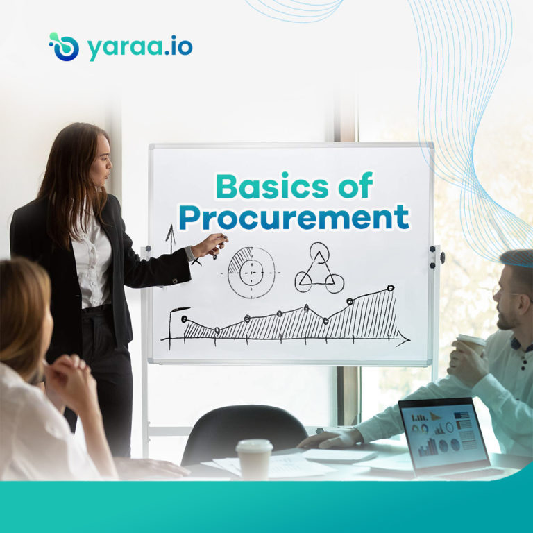 THE BASICS OF PROCUREMENT FOR BUSINESS GROWTH - Yaraa.io
